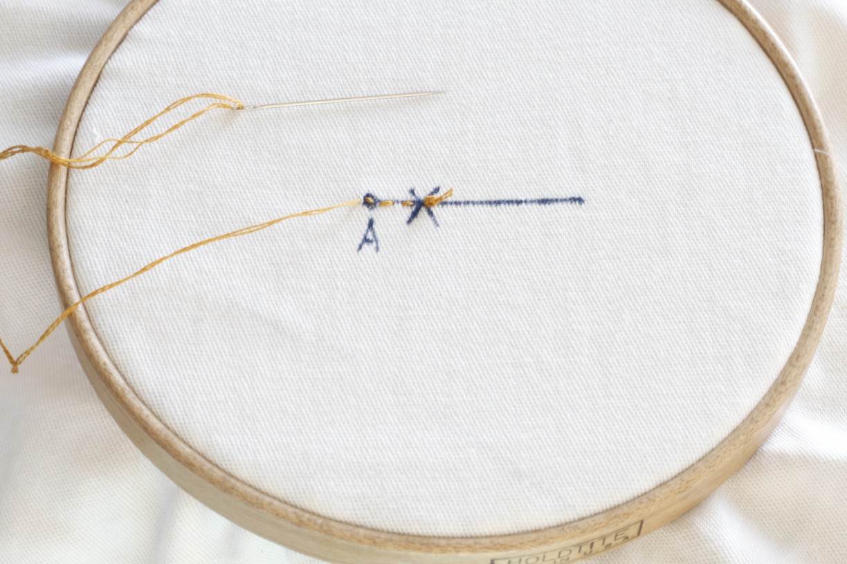 How To Make a Simple Embroidery Design by Hand - therosemarywreath